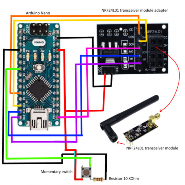 Adapter Board for NRF24L01 Wireless Module (3.3V)